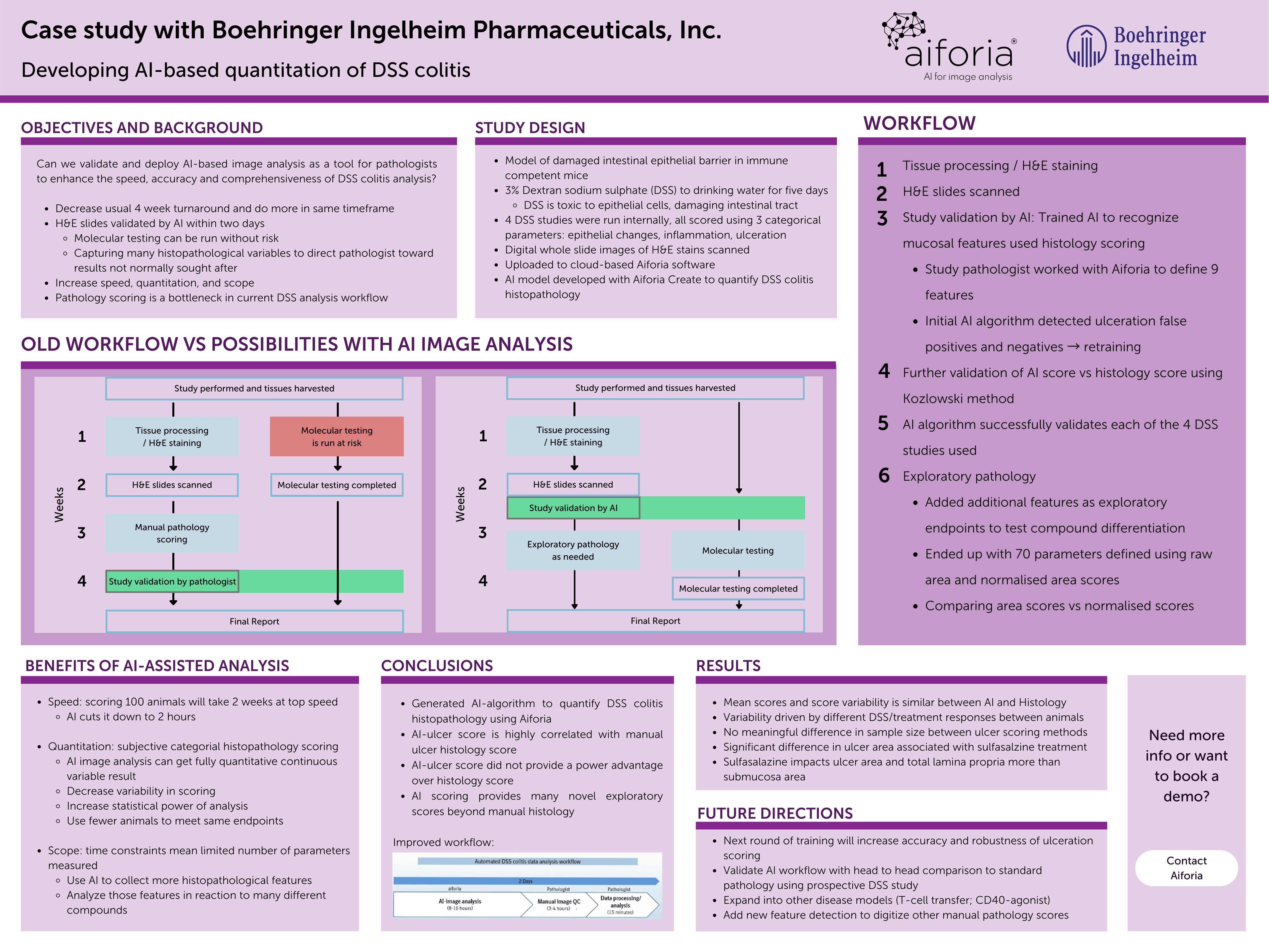 Use Case Infographics Library